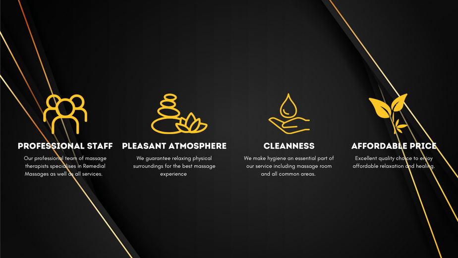 CONTACT US – Thai Bliss Massage